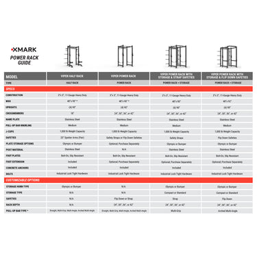 XMARK Racking Systems and Attachments